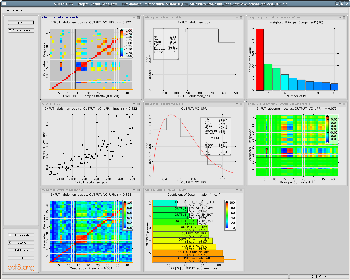 SimTech (Simulation and Technology)